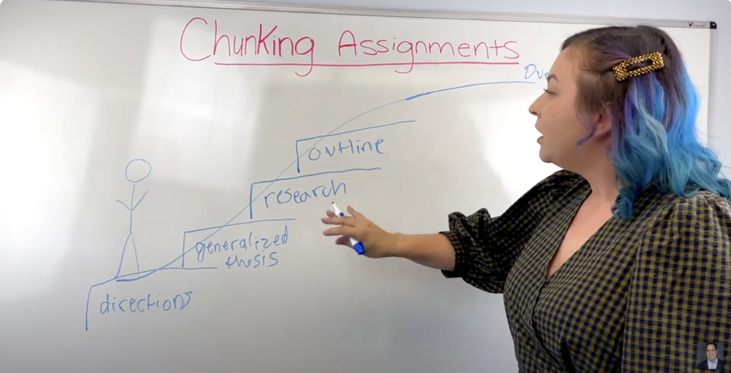 Chunking Assignments, An Executive Function Skill You MUST Learn - Executive Function Coaching ...